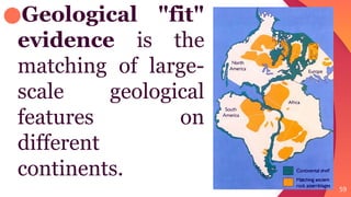 UNIT-1-PLATE-TECTONICS-Copy-Science-10.pptx