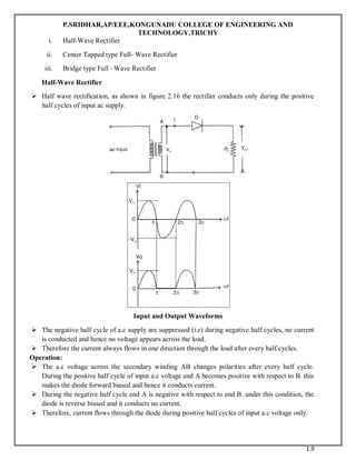 UNIT -1- PN JUNCTION DIODE AND RECTIFIERS (1).pdf