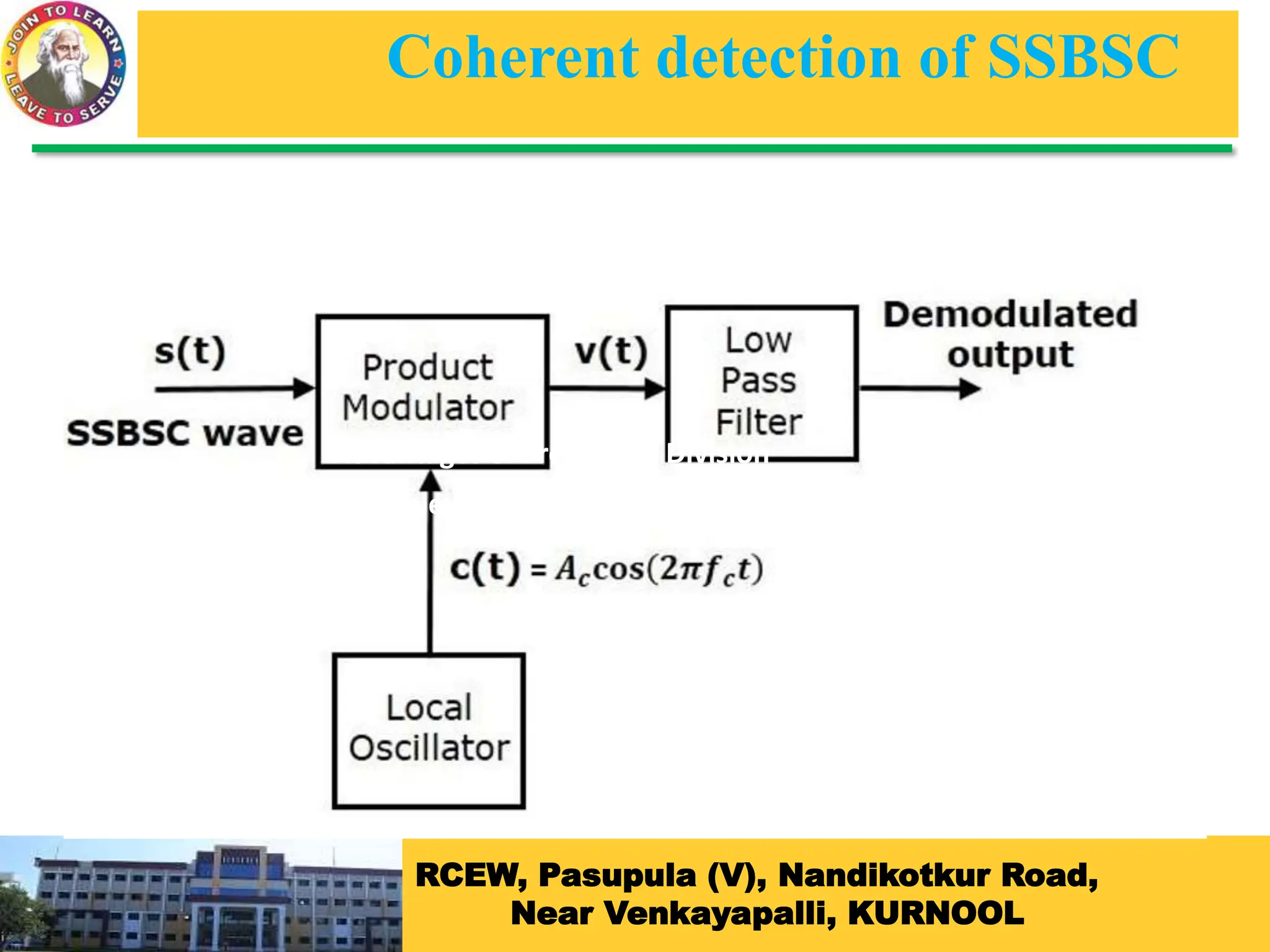 presentation anaog communication unit 1- | PDF