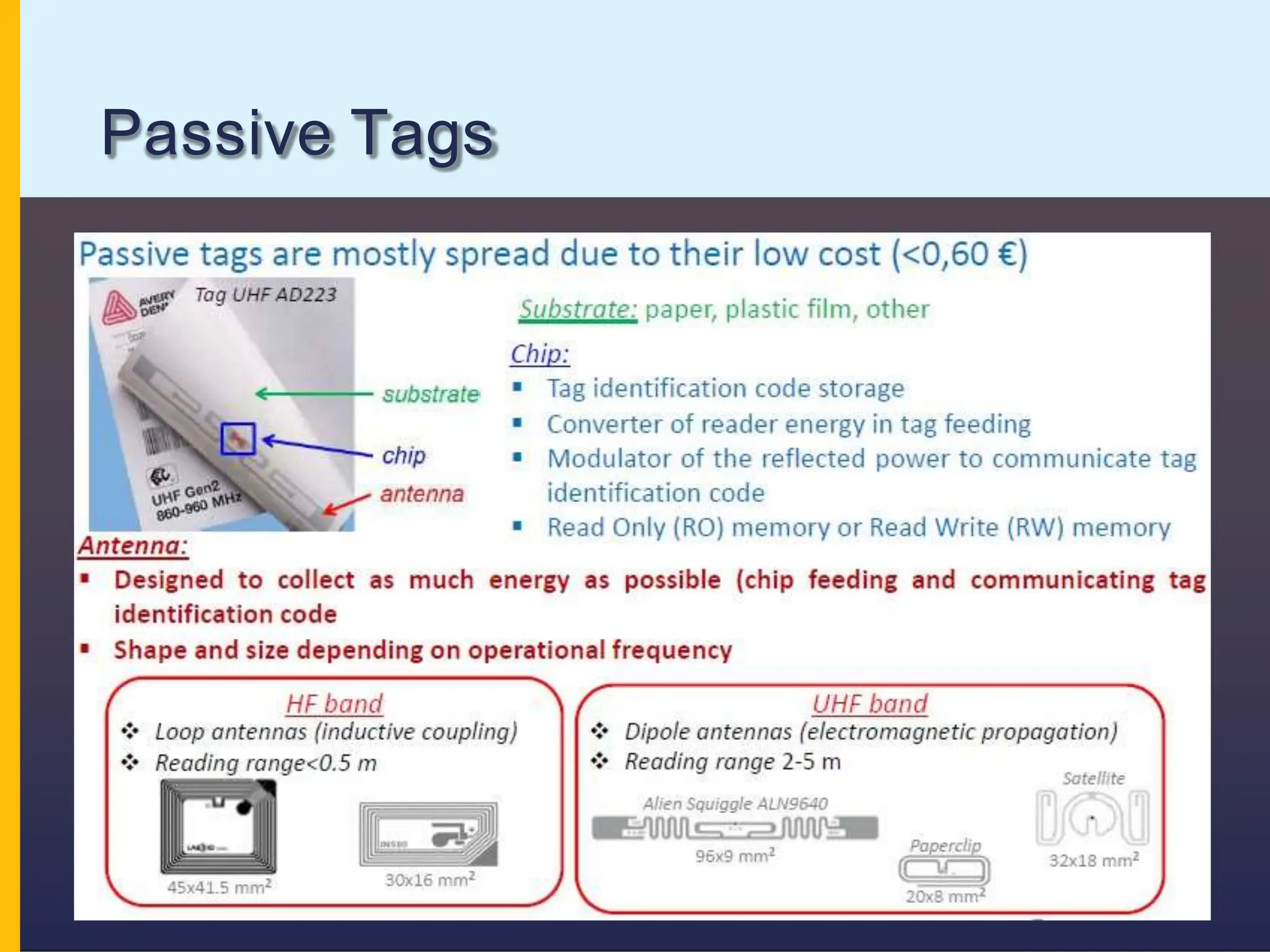 Definition of Internet of things and introduction | PPT