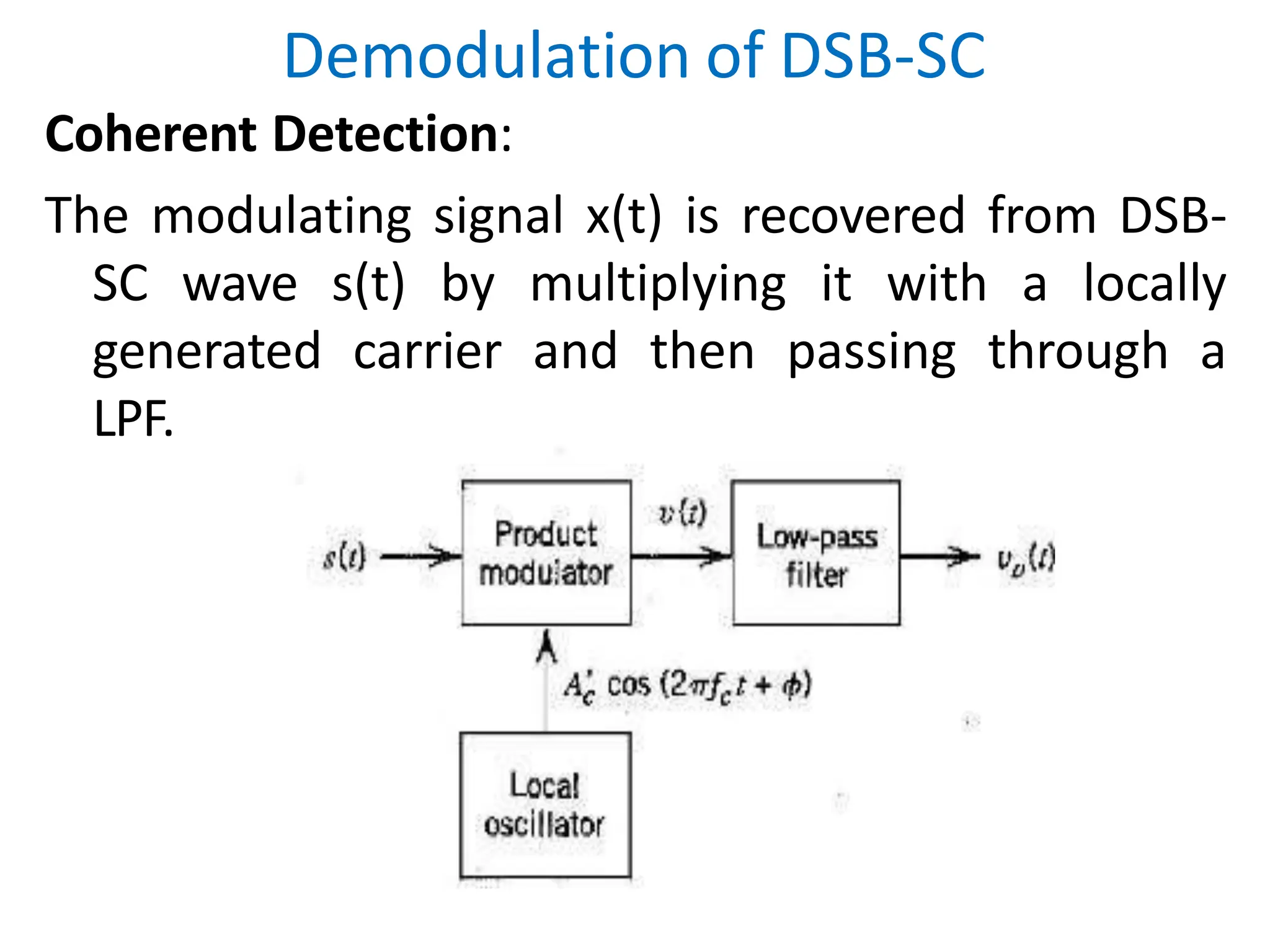 Amplitude Modulation and Demodulation Techniques | PPTX | Computer Networking | Computing