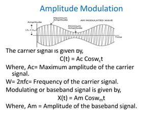 Amplitude Modulation and Demodulation Techniques | PPTX | Computer Networking | Computing