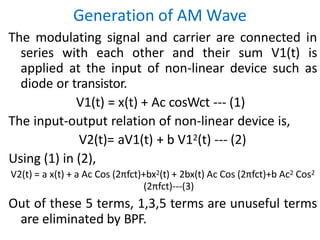 Amplitude Modulation and Demodulation Techniques | PPTX | Computer Networking | Computing