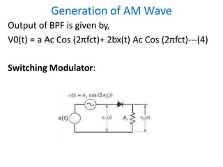 Amplitude Modulation and Demodulation Techniques | PPTX | Computer Networking | Computing