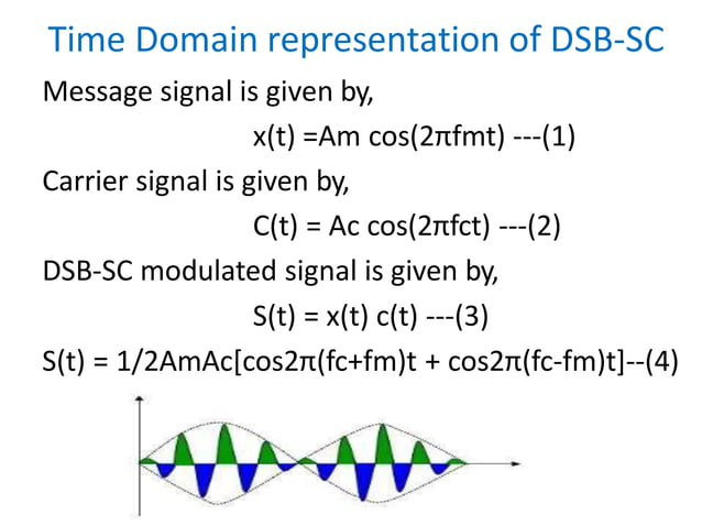 Amplitude Modulation and Demodulation Techniques | PPTX | Computer ...