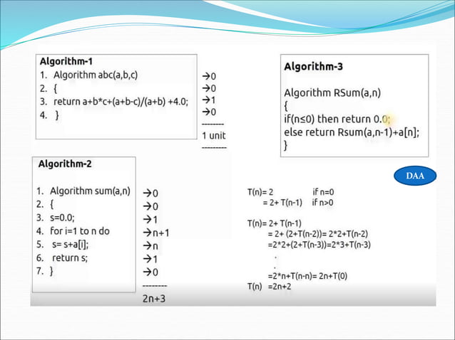 Introduction to Design Algorithm And Analysis.ppt