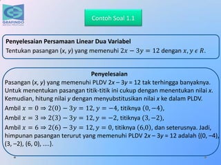 unit-1-program-linear.pdf