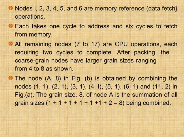 program partitioning and scheduling IN Advanced Computer Architecture | PPT | Programming ...