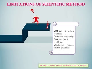 UNIT-1-RESEARCH AND RESEARCH PROCESS IN NURSING-PRATIMA VUYYURU.pdf