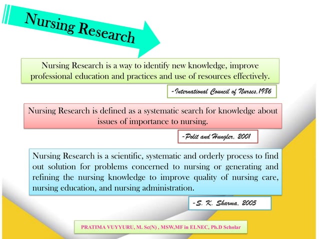 UNIT-1-RESEARCH AND RESEARCH PROCESS IN NURSING-PRATIMA VUYYURU.pdf