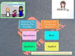 UNIT-1-RESEARCH AND RESEARCH PROCESS IN NURSING-PRATIMA VUYYURU.pdf