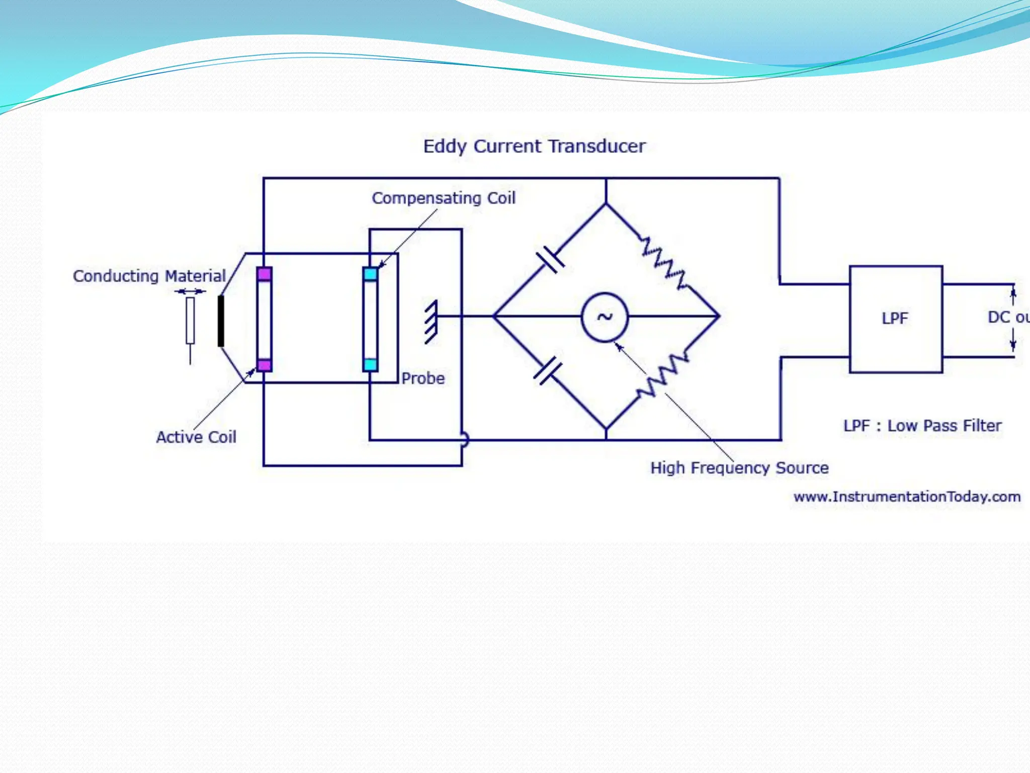 UNIT-1-SENSOR AND TRANSDUCER- MECHATRONICS-ENGGINERING | PDF