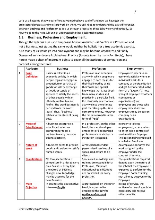 unit-1-setting-up-practice_compress.pdf