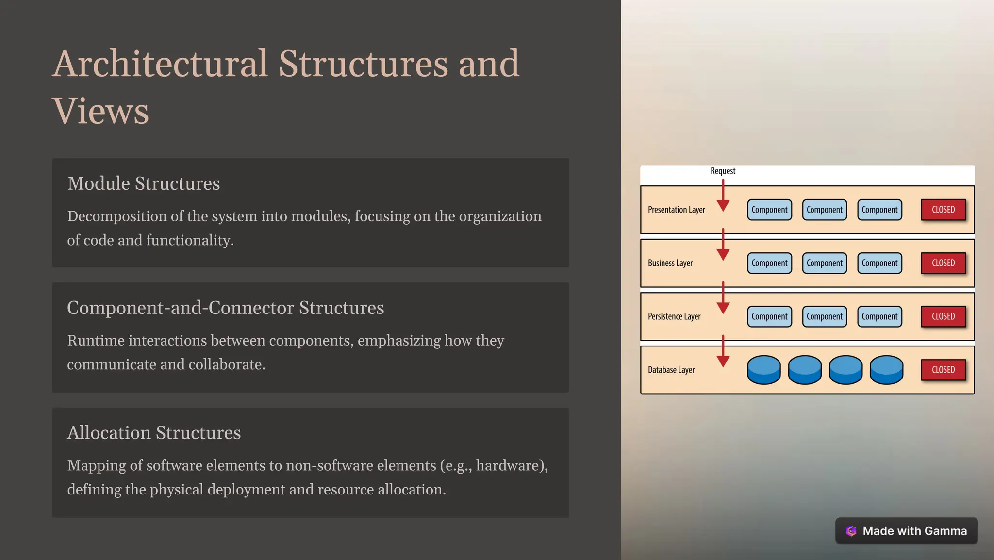 Software Design Quality Management: Software Architecture | PPT