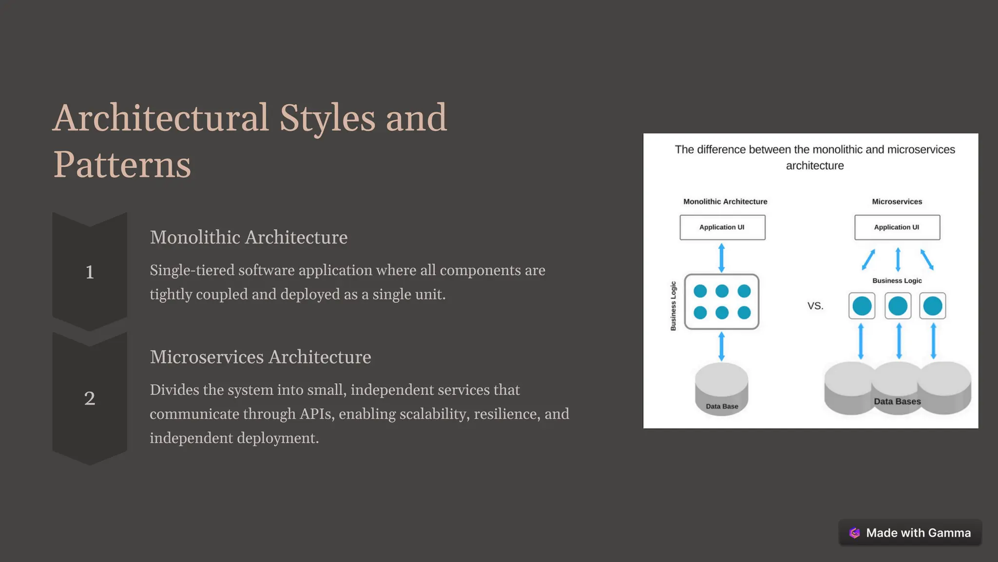 Software Design Quality Management: Software Architecture | PPT