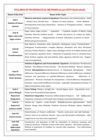 Unit 1-solution oflinearsystems | PDF