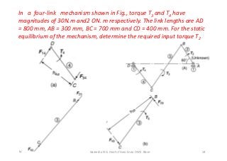 Static Force Analysis | PDF