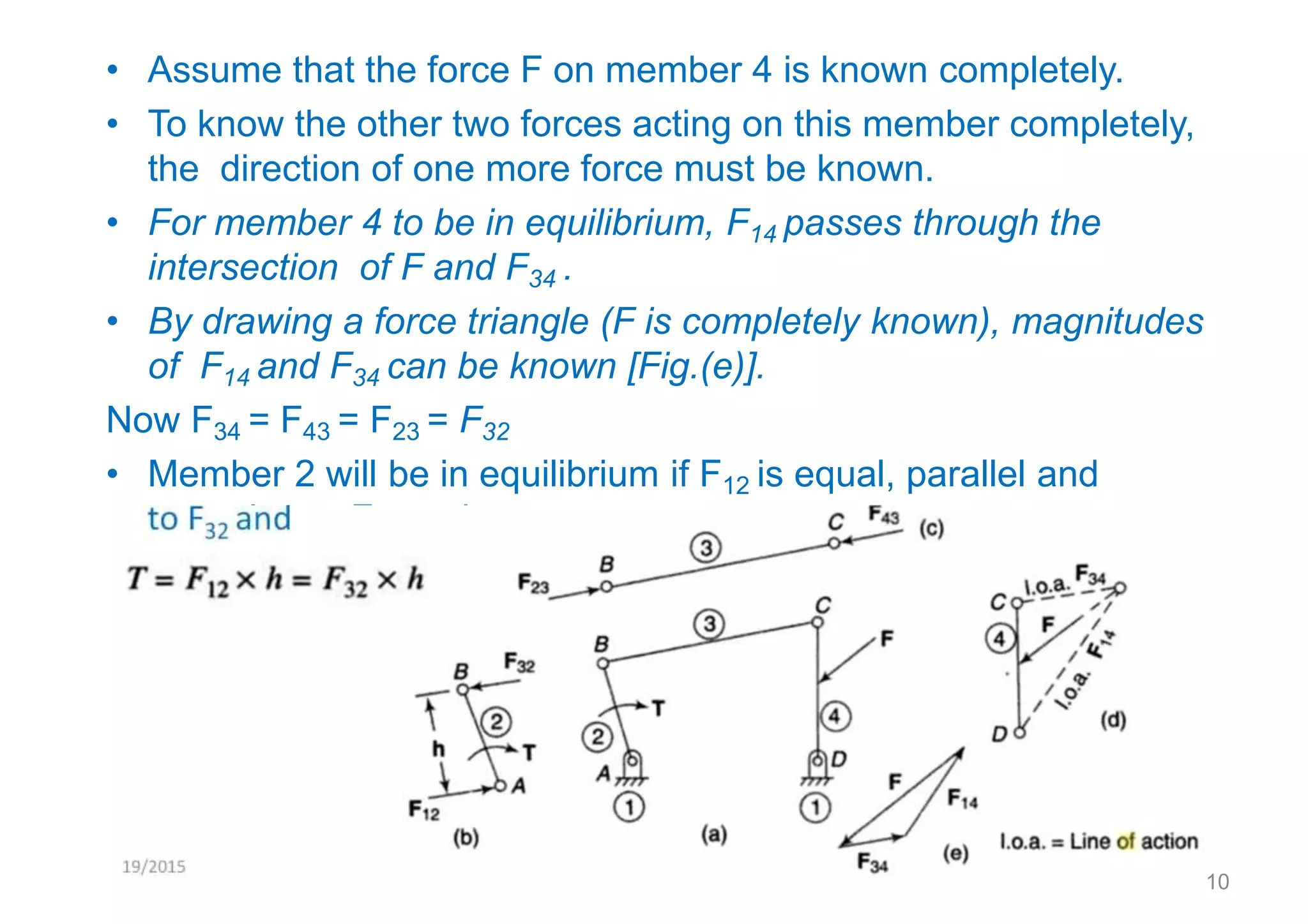 Unit 1-staticforceanalysis of slider crank and four bar mechanism | PPT