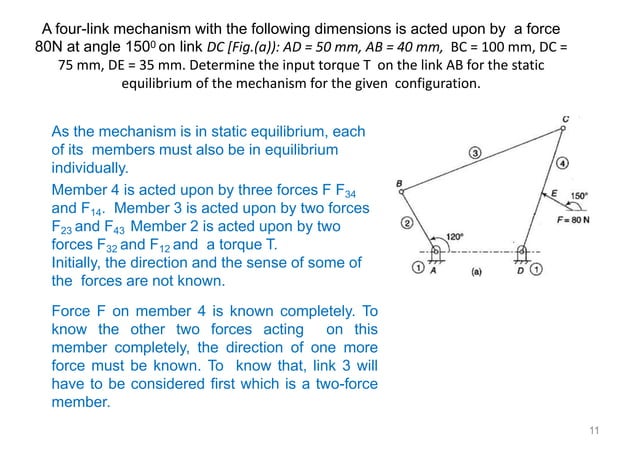 Unit 1-staticforceanalysis of slider crank and four bar mechanism | PPT | Physics | Science