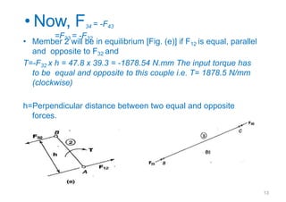 Unit 1-staticforceanalysis of slider crank and four bar mechanism | PPT