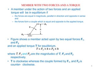 Unit 1-staticforceanalysis of slider crank and four bar mechanism | PPT