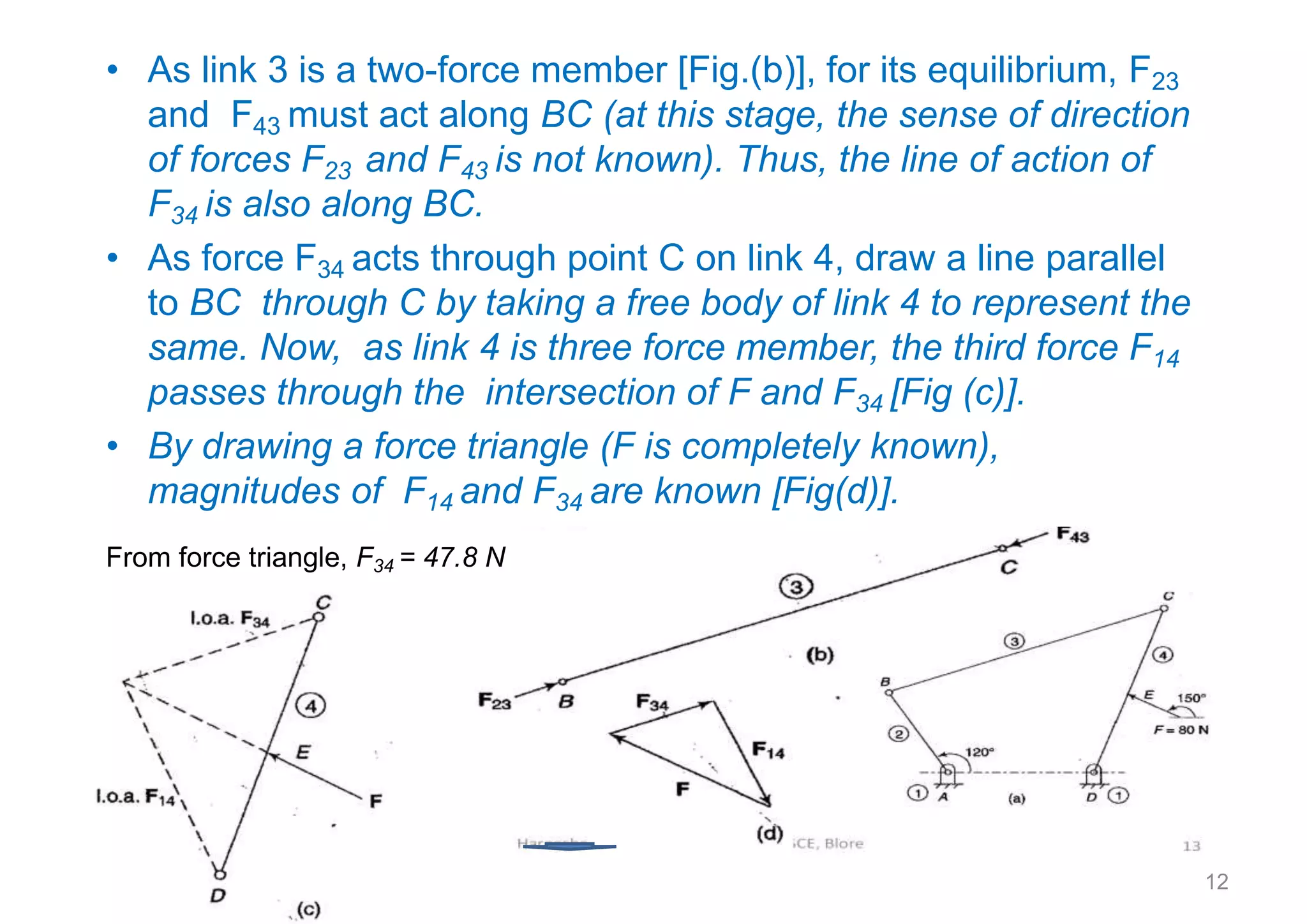 Unit 1-staticforceanalysis of slider crank and four bar mechanism | PPT