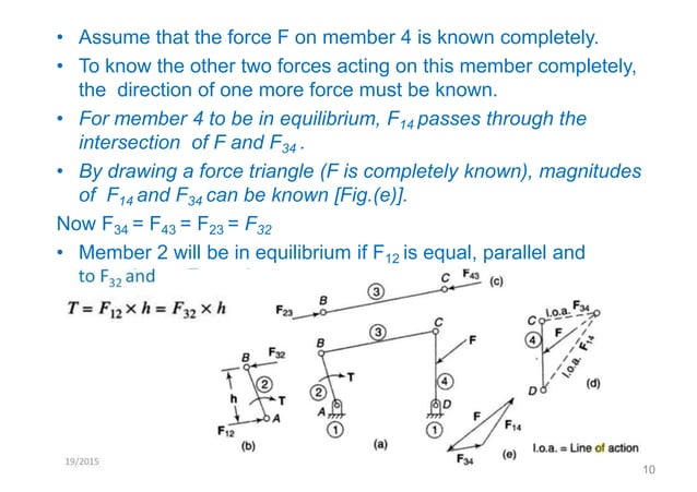 Unit 1-staticforceanalysis of slider crank and four bar mechanism | PPT