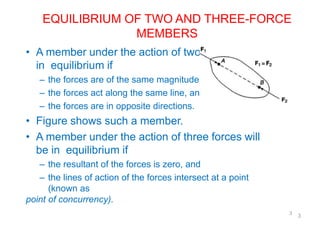 Unit 1-staticforceanalysis of slider crank and four bar mechanism | PPT