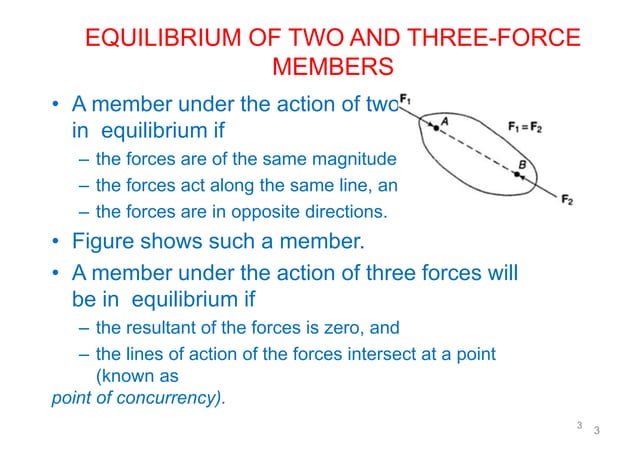 Unit 1-staticforceanalysis of slider crank and four bar mechanism | PPT