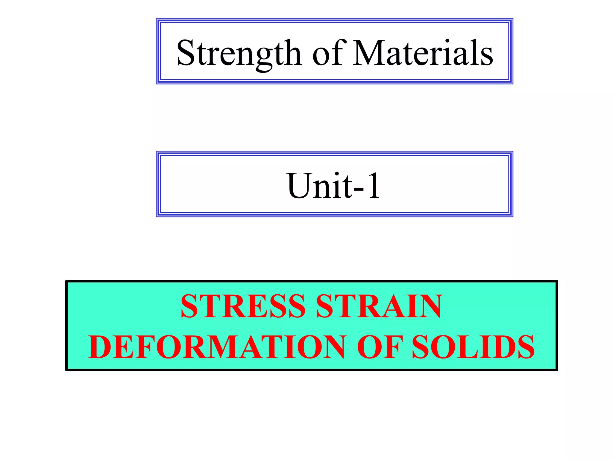Unit 1 Stress Strain And Deformation Of Solids Ppt Physics Science