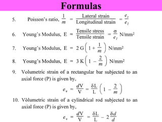 Unit 1-stress, strain and deformation of solids | PPT