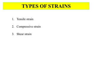 Unit 1-stress, strain and deformation of solids | PPT