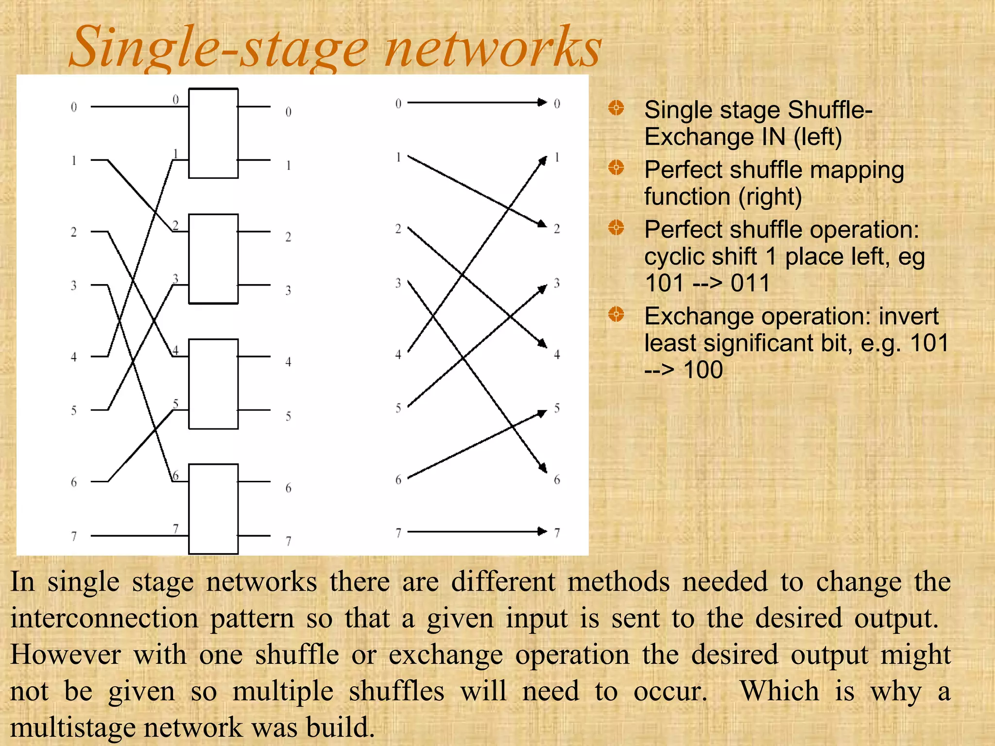 System Interconnect Architectures In Aca Ppt Computer Networking