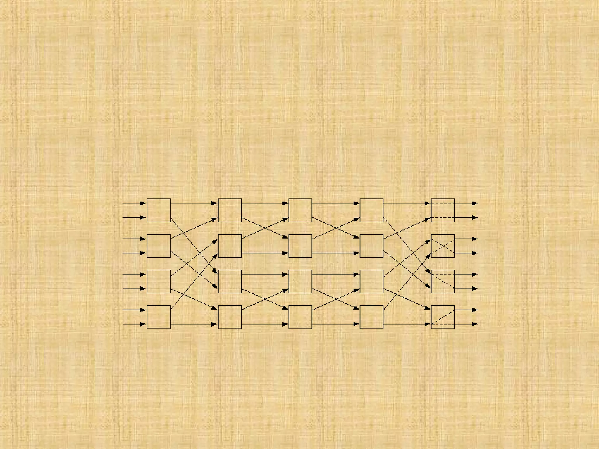 System Interconnect Architectures In Aca Ppt Computer Networking