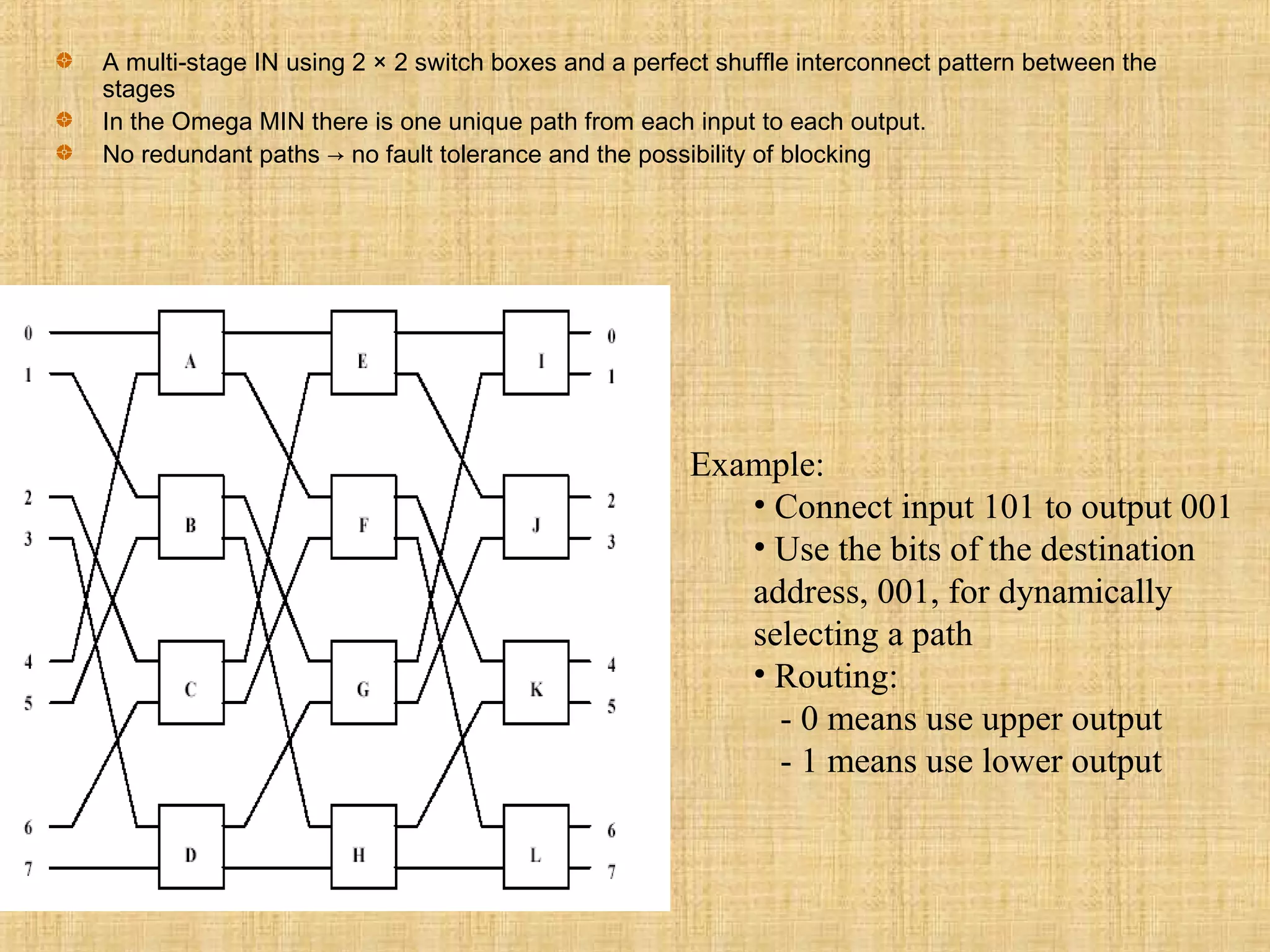 System Interconnect Architectures In Aca Ppt Computer Networking