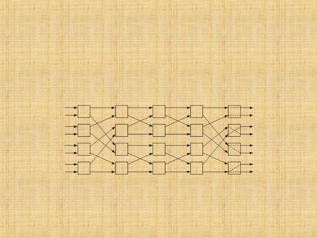 system interconnect architectures in ACA | PPT | Computer Networking | Computing