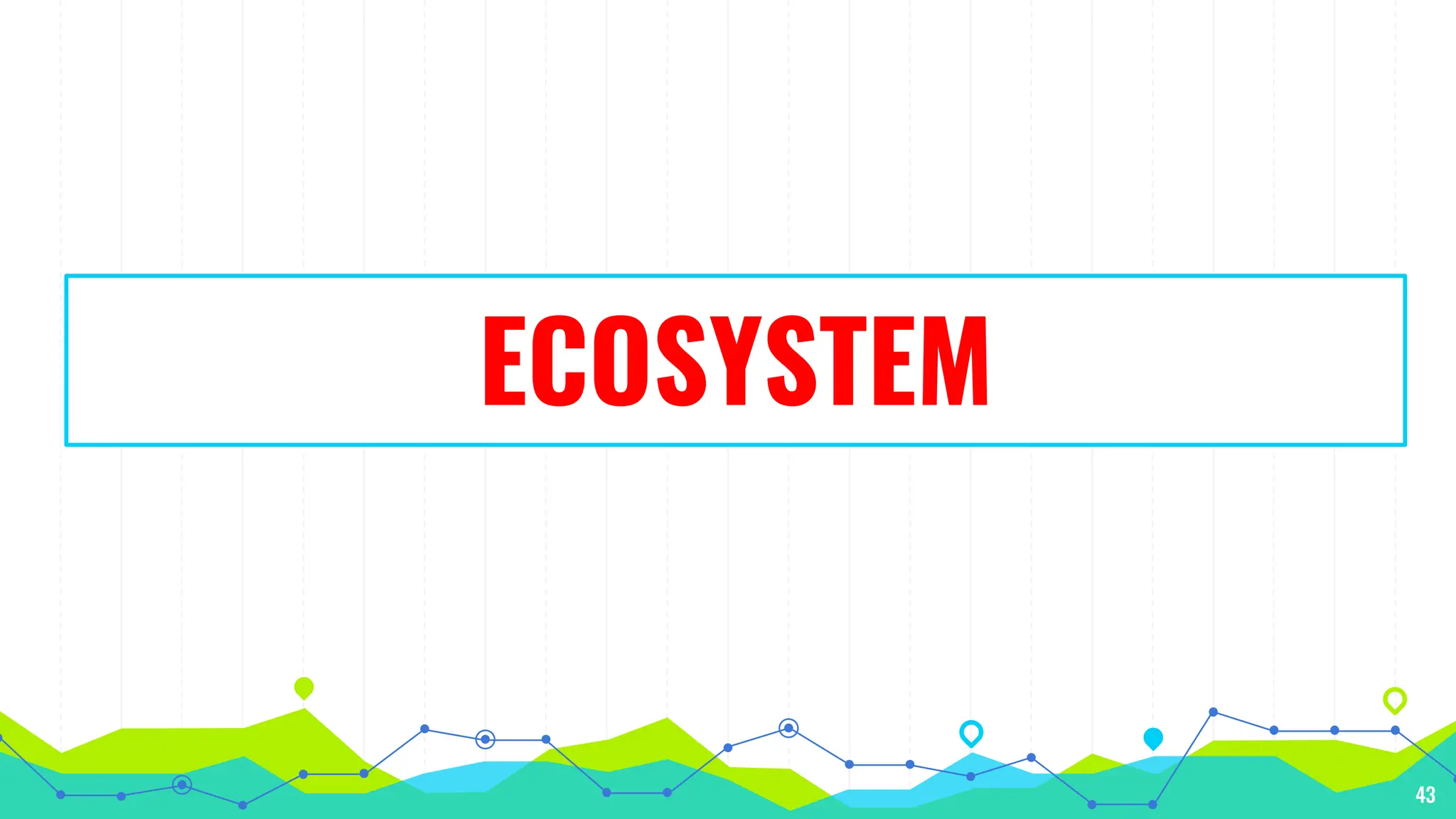 UNIT-1-The-Biosphere-Past-Present. Ecology | PPT