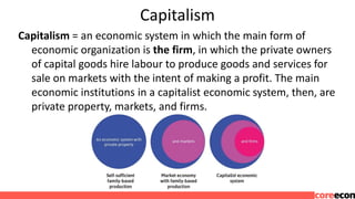 Unit-1-The-capitalist-revolution-1.0.pptx