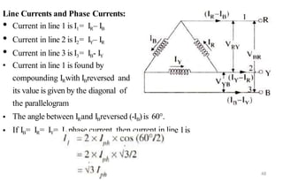 unit-1-Three phase circuits and power systems.pptx