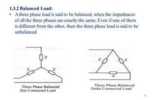 unit-1-Three phase circuits and power systems.pptx