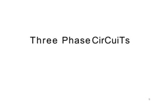 unit-1-Three phase circuits and power systems.pptx