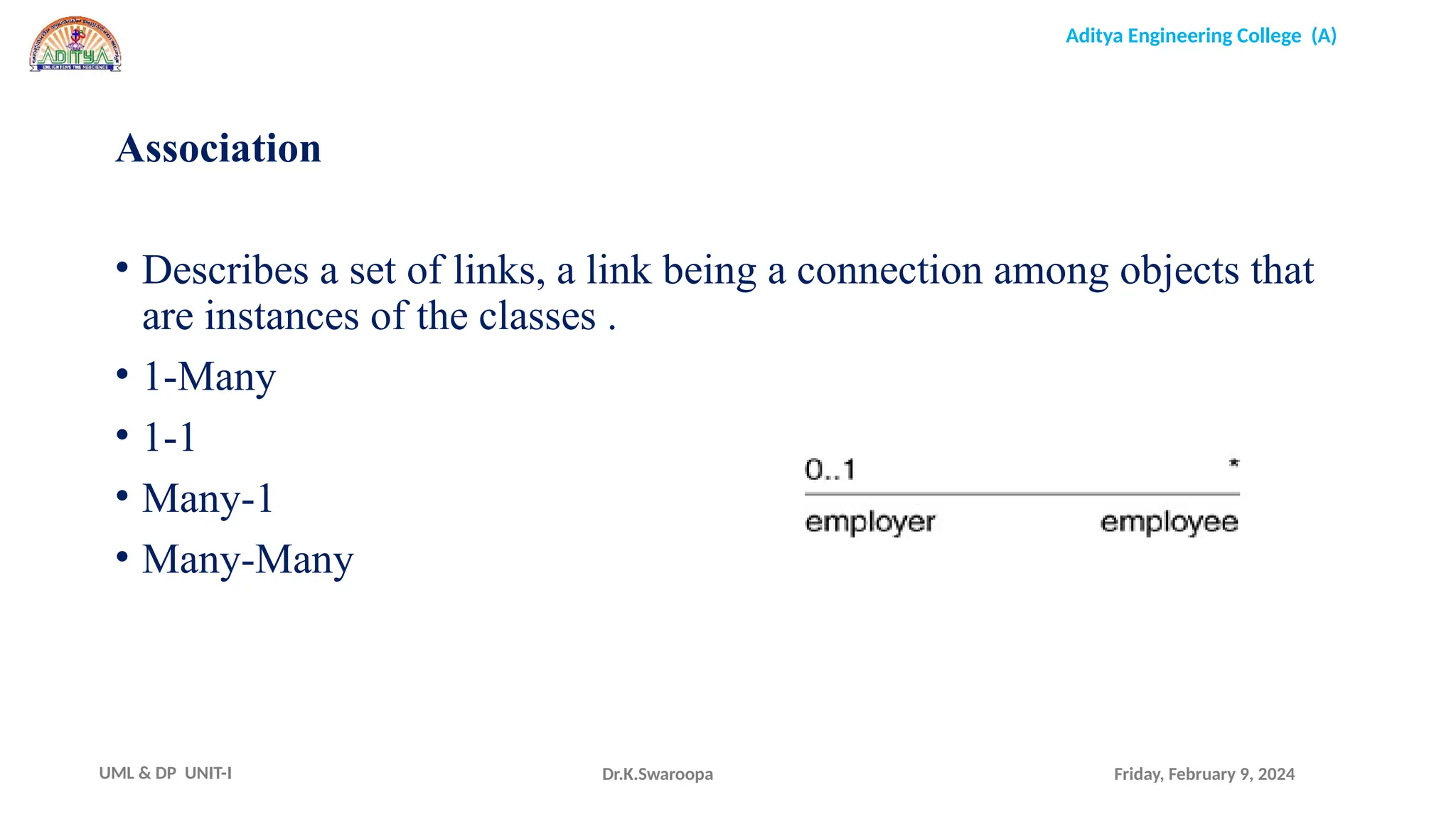 Object Oriented Analysis And Design Unit 1 Ppt