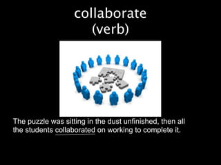 Unit 1-vocab, brandon l 1 | PPT