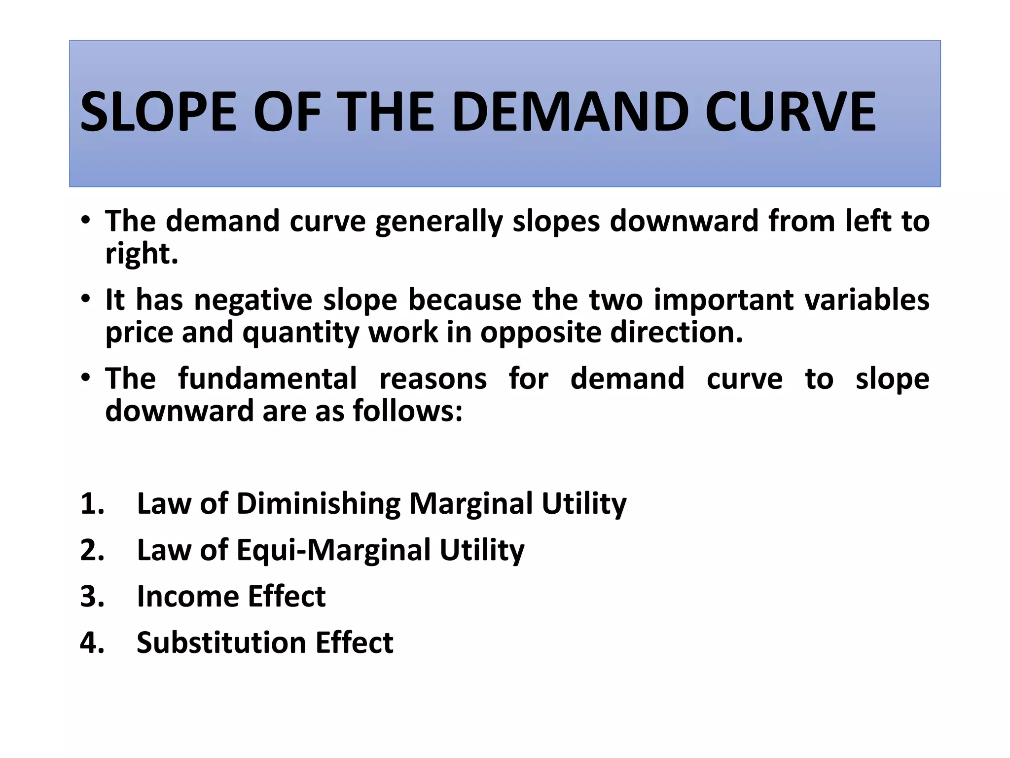 Lec 10 Slope of the demand curve | PPT
