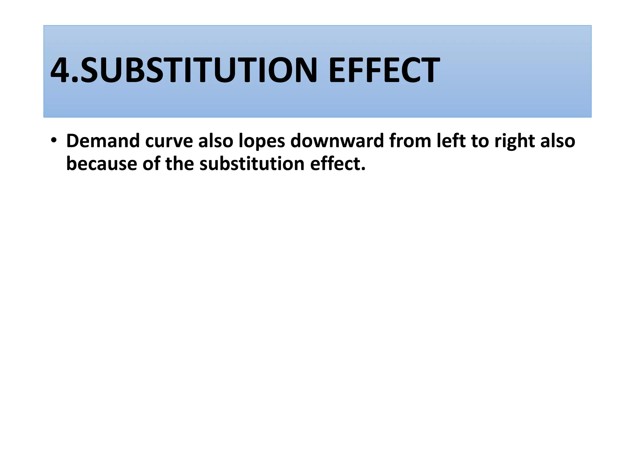 Lec 10 Slope of the demand curve | PPTX