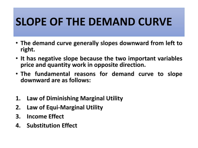 Lec 10 Slope of the demand curve | PPT