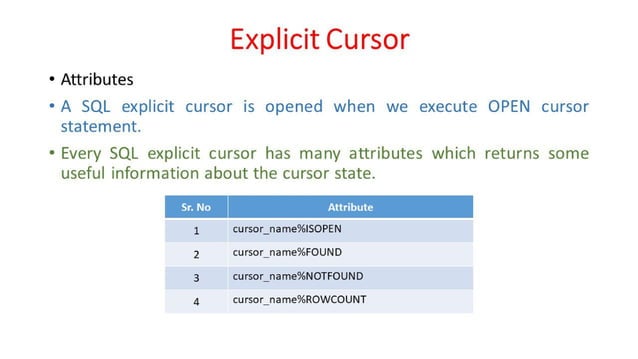 DBMS Unit - 10 - PL/SQL Concepts | PPT DBMS Unit - 10 - PL/SQL Concepts | PPT