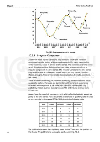 Trend,Component and Analysis of time series | PDF