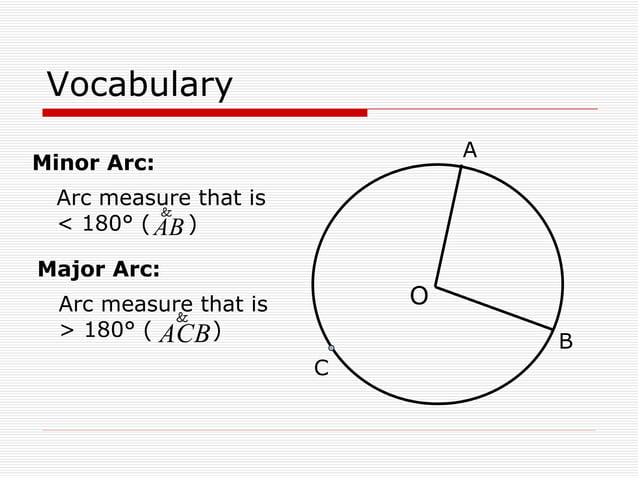 CPM Geometry Unit 10 Day 2 | PPT