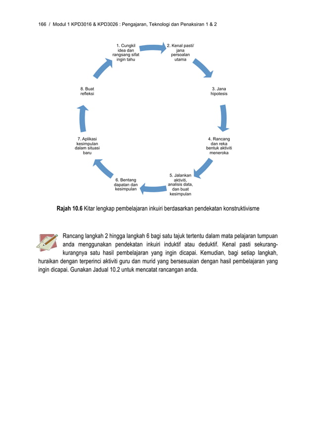 Unit 10 Modul 1 Pendekatan Inkuiri V2 | PDF